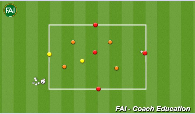 Football/Soccer: Kiltullagh GU12 Positional Games (Technical: Attacking ...