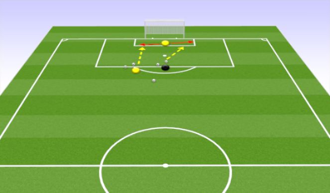 Football/Soccer: Diving at the Feet (Goalkeeping: 1 v 1, Beginner)