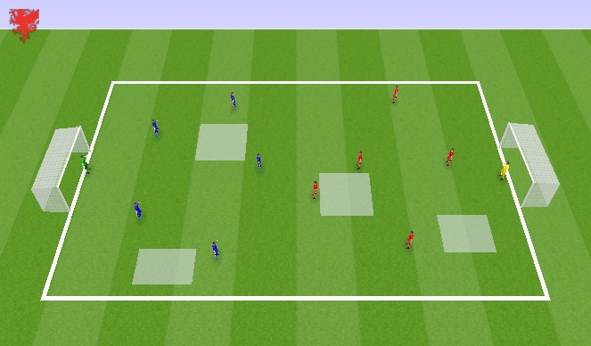 Football/Soccer: Receiving (Technical: Passing & Receiving , Academy ...