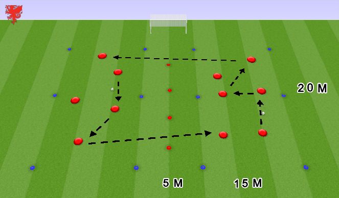 Football/Soccer: Pitch Scanning, Passing and Breaking Lines (Tactical ...