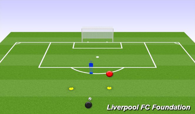 Football/Soccer: 121 full session 11 syllabus (Technical: Coerver ...