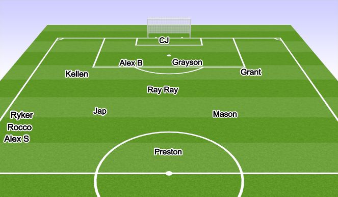 Football/Soccer: 7/21 (Warm-ups, Advanced)