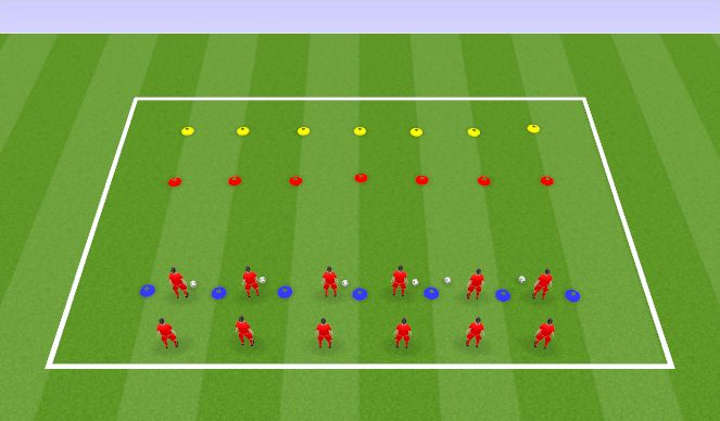 Football/Soccer: Box 2 Box Sunday July 23, 2023 (Technical: Attacking ...
