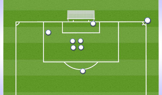 Football/Soccer: Surf Cup Set Pieces - Corners (Set-Pieces: Corners ...
