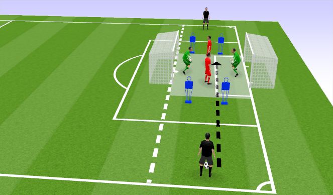 Football/Soccer: FQA Crossing Advanced Practices (Goalkeeping: Crossing ...