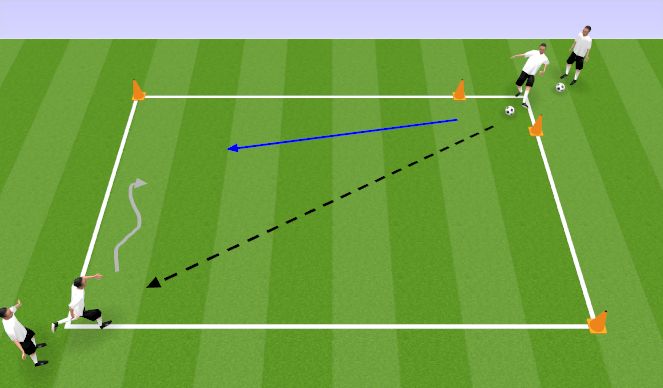 Football/Soccer: U12 Individual Attacking Basics (Technical: Attacking ...