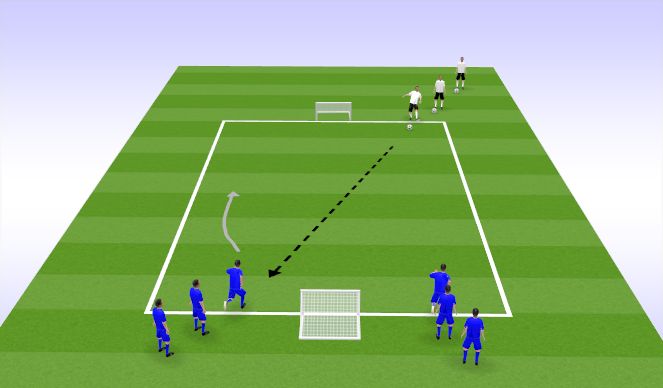 Football/Soccer: U12 Individual Attacking Basics (Technical: Attacking ...