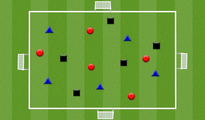Football/Soccer: Position Specific: Counter Pressing (Tactical ...