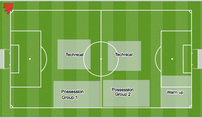 Football/Soccer: 24.07.23 Possession day (Compete and defending focus ...