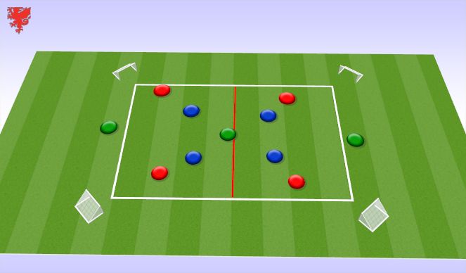 Football/Soccer: 24.07.23 Possession day (Compete and defending focus ...
