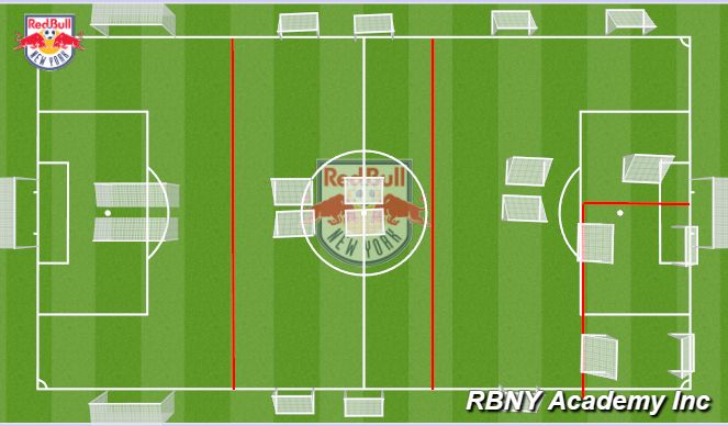 Football/Soccer: RBTF camp tournament layout (Small-Sided Games ...