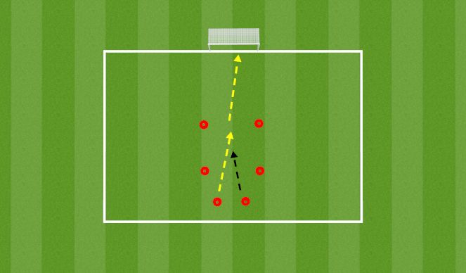 Football/Soccer: Camp Day 2 (Academy: Attacking transition game, Beginner)