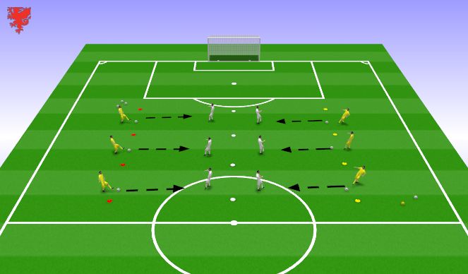 Football/Soccer: Session 1 - Techniques and Skills and Structuring a ...