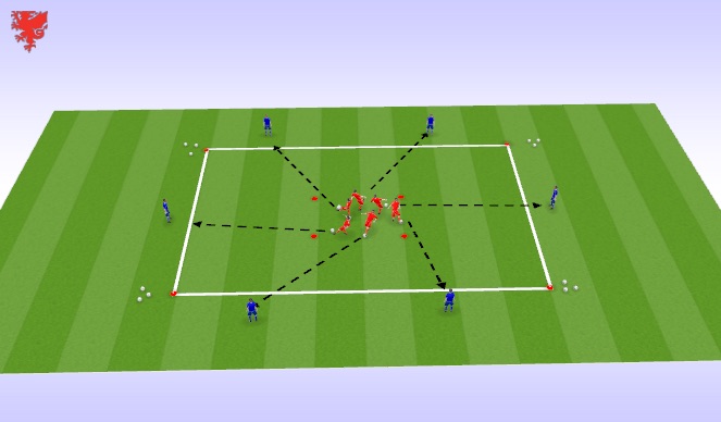 Football/Soccer: passing session (Technical: Passing & Receiving , Academy Sessions)