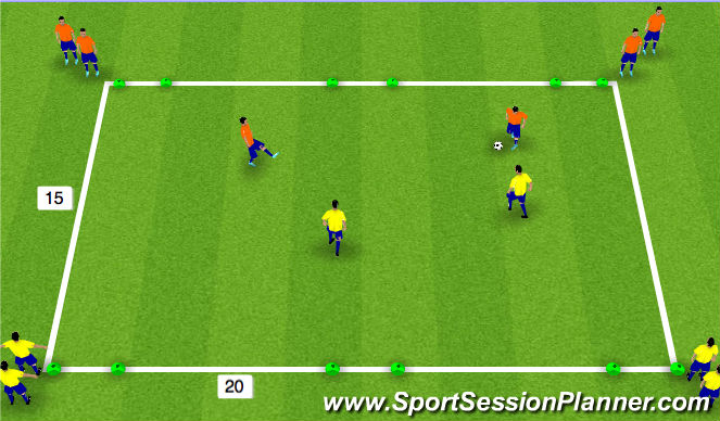 Football/Soccer: Defensive Principles (Tactical: Defensive principles ...