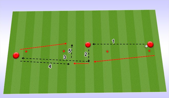Football/Soccer: SSG_Conditional_game_6v6 (Tactical: Attacking ...
