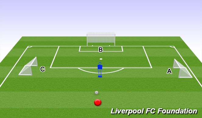 Football/Soccer: 121 3 goal skill & shot (Technical: Coerver/Individual ...