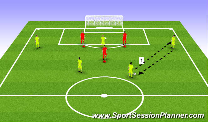 Football/Soccer: Possession (Tactical: Possession, Academy Sessions)