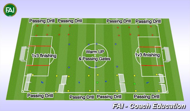 Football/Soccer: Passing & Receiving (Academy: Attacking transition ...