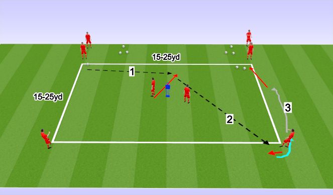 Football/Soccer: 2011 and 2011 ecnl training first day back (Academy: Counter/Reactive pressure ...