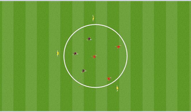 Football/Soccer: 2011 and 2011 ecnl training first day back (Academy: Counter/Reactive pressure ...