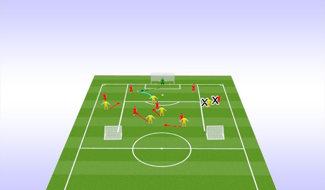 Football/Soccer: 2011 and 2011 ecnl training first day back (Academy: Counter/Reactive pressure ...