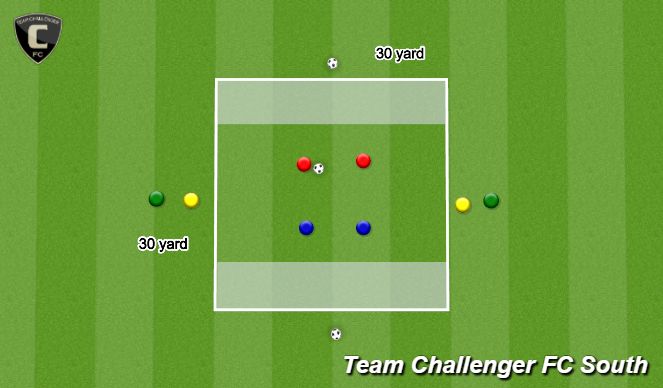 Football/Soccer: 7v7 week 4 (Technical: Ball Control, Academy Sessions)