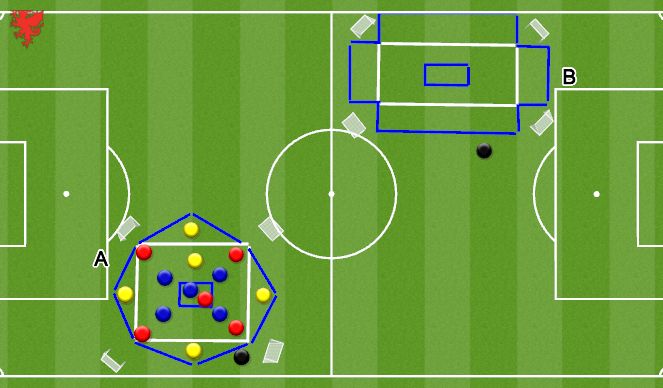Football/Soccer: Cognitive Practice 2: Out of Possession (Technical ...