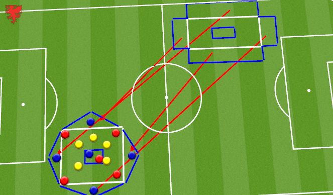 Football/Soccer: Cognitive Practice 2: Out of Possession (Technical ...