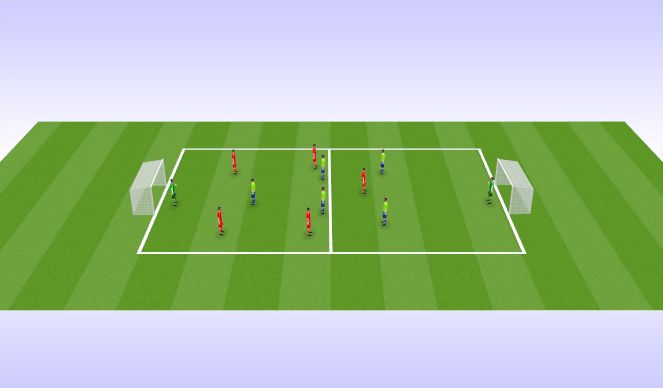 Football/Soccer: Games Day - Under 15 (Tactical: Full game form, Moderate)