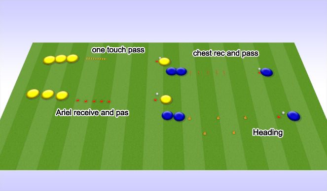 Football/Soccer: Finishing session (Technical: Shooting, Academy Sessions)