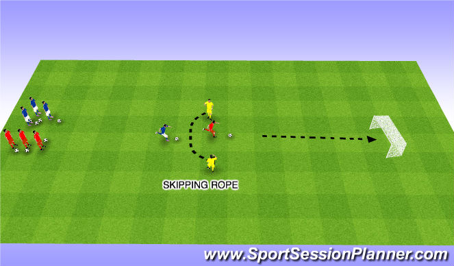 Football/Soccer: Jr Academy Session 6 & 7 (Physical: Agility, Beginner)