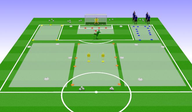 Football/Soccer: Standard warm up set up (Warm-ups, Moderate)