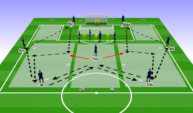 Football/Soccer: Standard warm up set up (Warm-ups, Moderate)