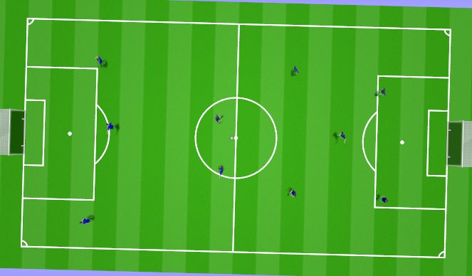 Football/Soccer: C.B Elmsford & Port Chester Select team (Possession ...