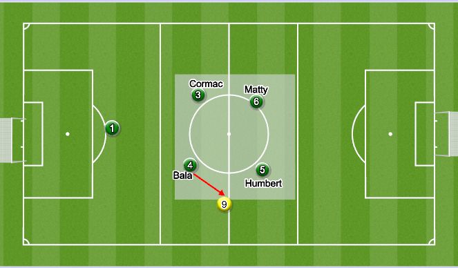 Football/Soccer: Vs Zum (Tactical: Full game form, Advanced)
