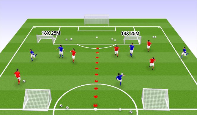 Football/Soccer: Brams United U10s (Technical: General, Beginner)