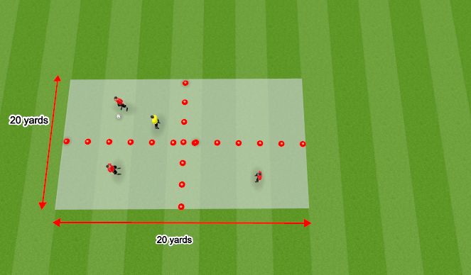 Football/Soccer: VFC 2010G Practice Session 7/30/23 (Technical: Passing ...