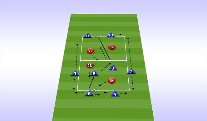 Football/Soccer: 8 v 4 Rondo - Targets (Tactical: Possession, Moderate)