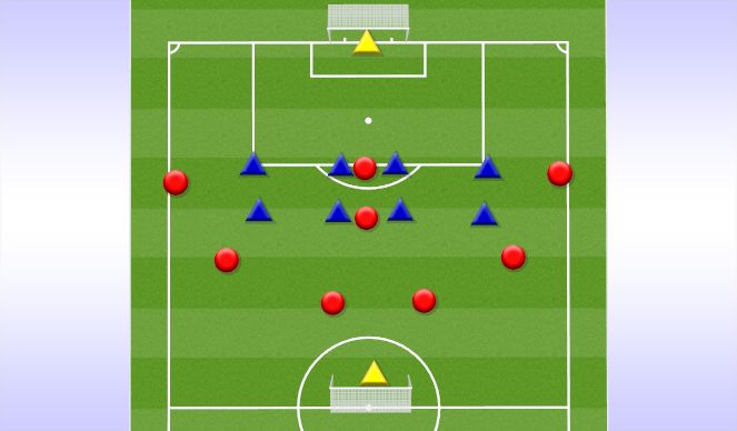 Football/Soccer: Block Work & Finishing (Tactical: Full game form ...