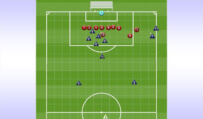 Football/Soccer: Demb - Attacking Set Piece Combination - Wide area ...