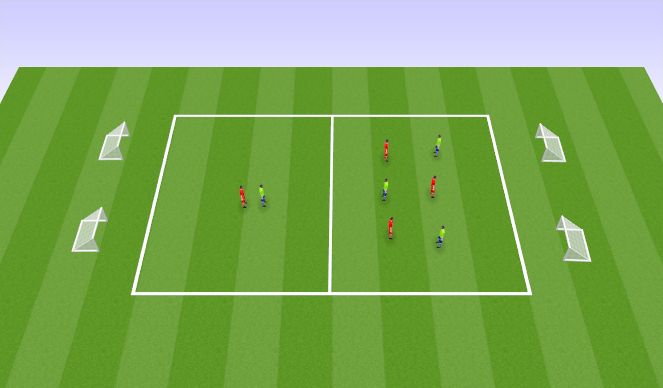 Football/Soccer: Look Forward - Play Forward - Run Forward (Academy ...