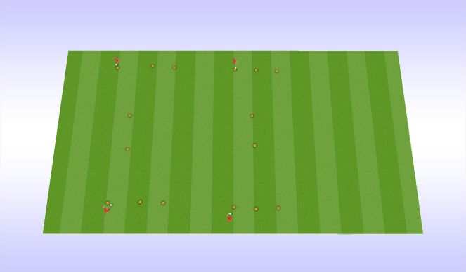 Football/Soccer: back moves (Technical: Ball Control, Beginner)