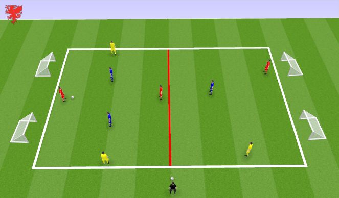 Football/Soccer: Breaking Lines - Improve Decision Making - 3v3+3 ...