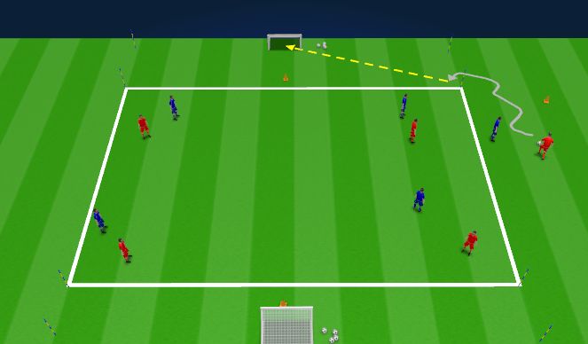 Football/Soccer: Core Skill: 1st Touch Specific Aspect: Body position ...