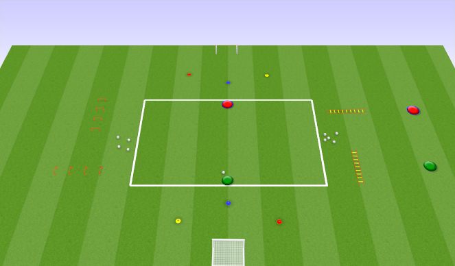 Football/Soccer: Técnica (Technical: Turning, Beginner)