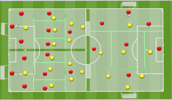 Football/Soccer: 7v7 Conditioned Games (Small-Sided Games, Moderate)