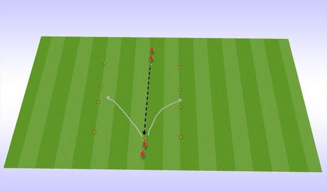 Football/Soccer: sidemoves (Technical: Coerver/Individual Skills, Beginner)