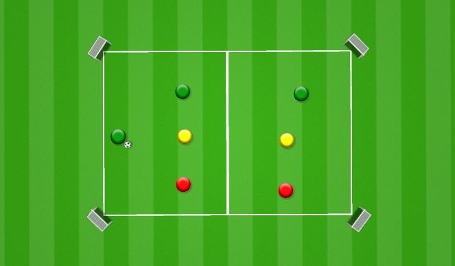 Football/Soccer: U13+ Complex Rondo | Universal Habits (Small-Sided ...