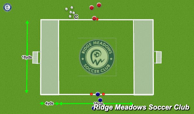 Football/Soccer: RA: #1 U7-U10 / 1v1 Attacking & Defending (Technical ...